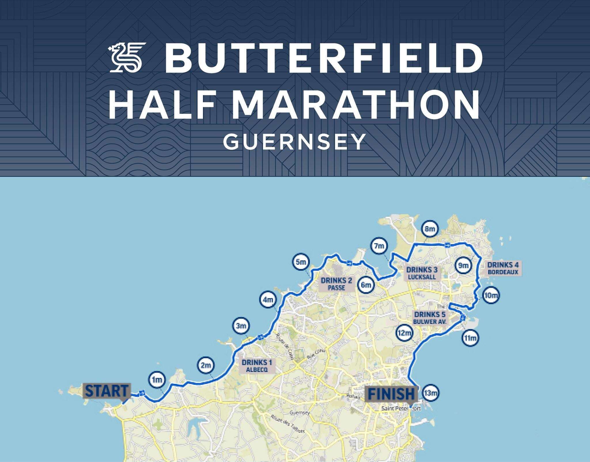 Butterfield Half Marathon this Sunday - Bailiwick Express News Guernsey